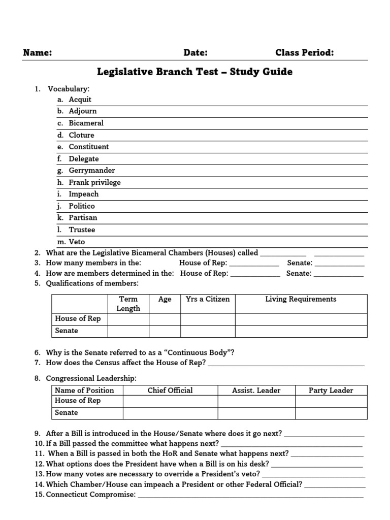 Legislative Branch Test - Study Guide | PDF
