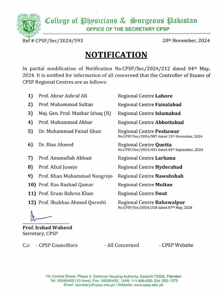 Cpsp Notification 66906 | PDF