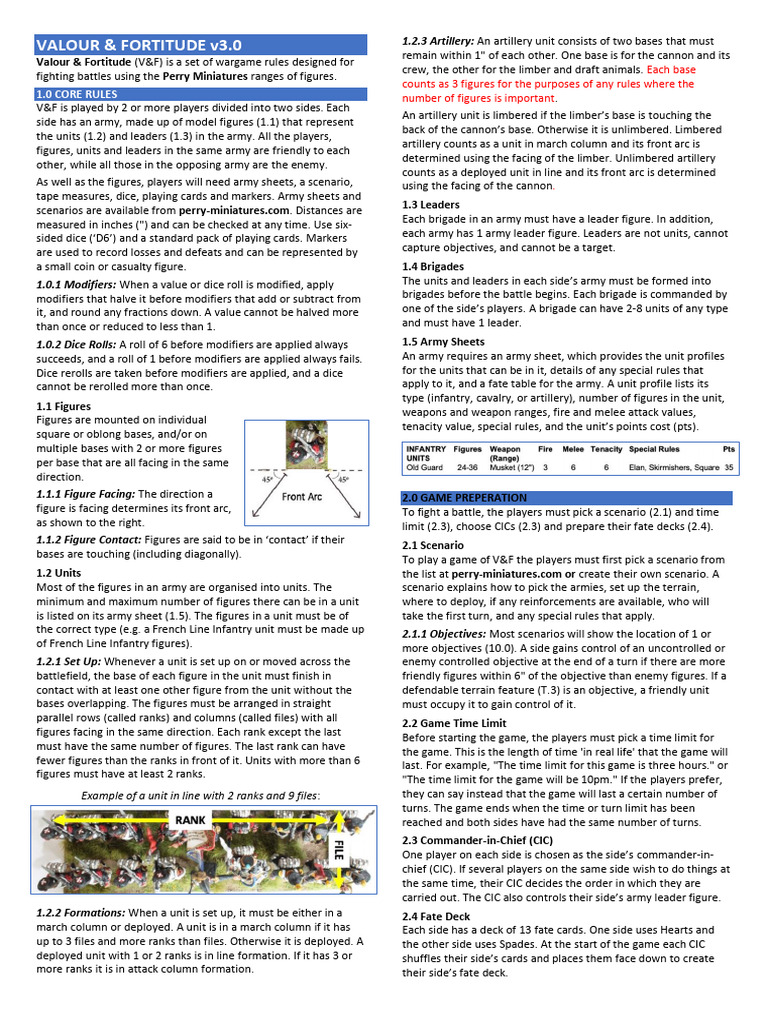 Valour & Fortitude Wargame Rules | PDF | Division (Military) | Artillery