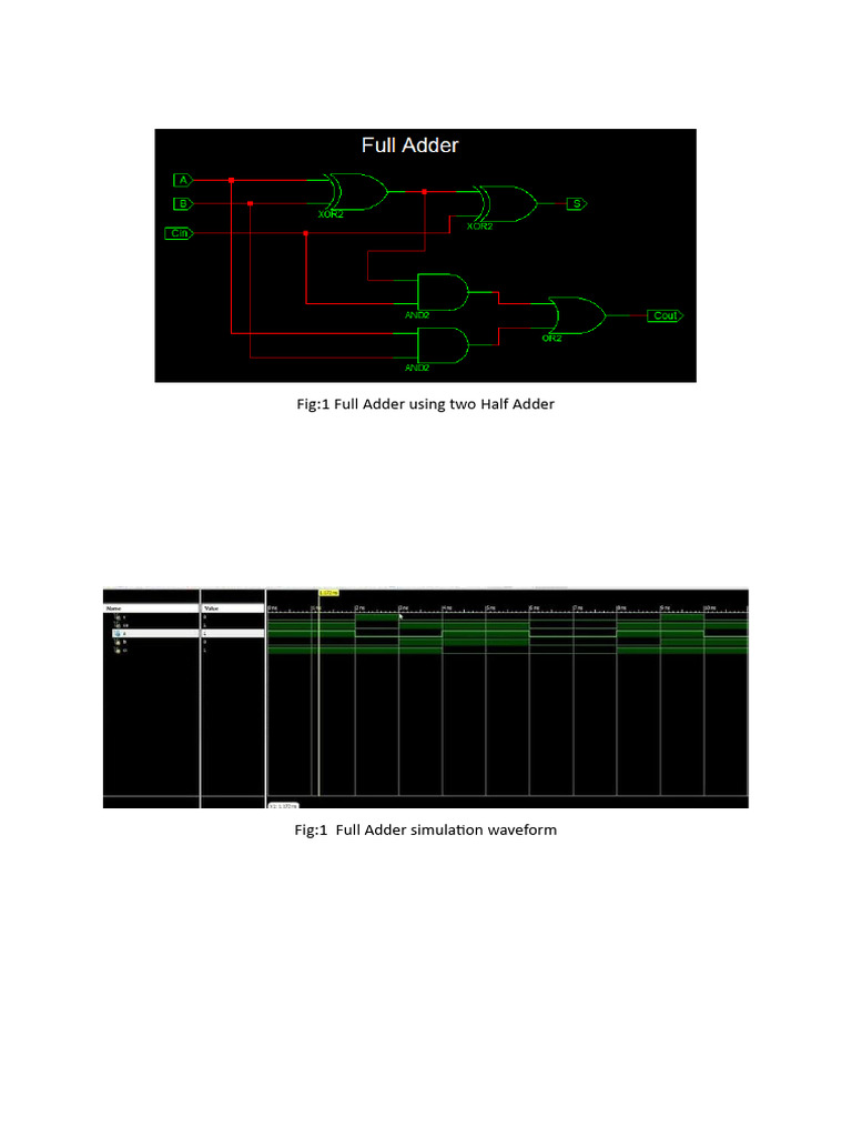 F. Full Adder | PDF