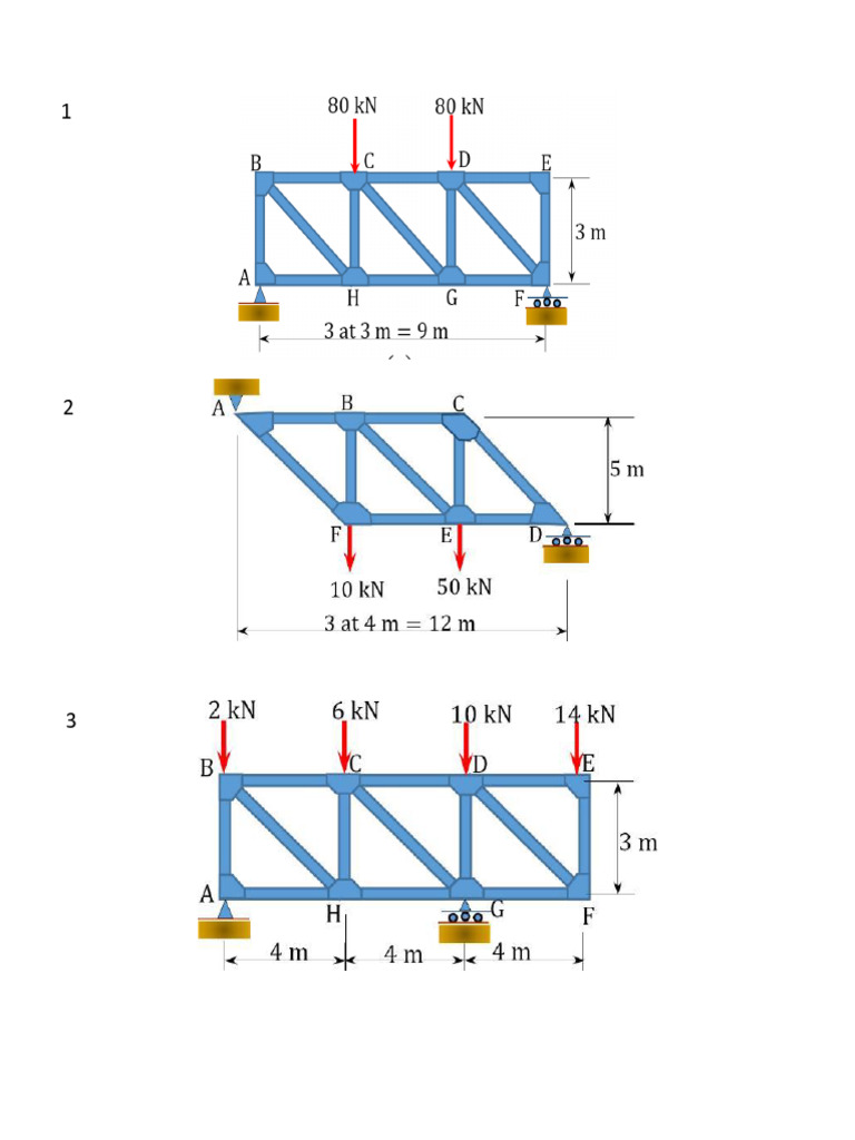 Problems On Trusses | PDF
