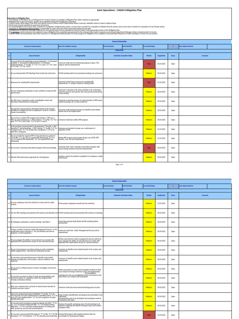CHESM Construction Mitigation Plan | PDF | Occupational Safety And ...