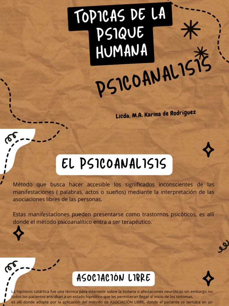 Topicas de La Psique Humana | PDF | Psicoanálisis | Mente inconsciente