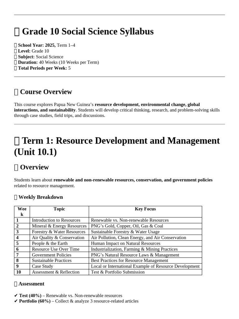 Grade 10 Social Science Syllabus 2025-26 | PDF | Papua New Guinea ...