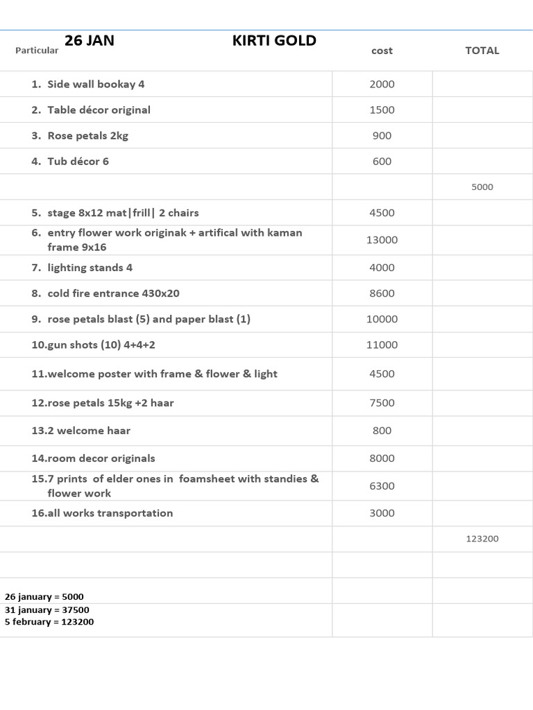 26 Jan Kirti Gold: Particular | PDF