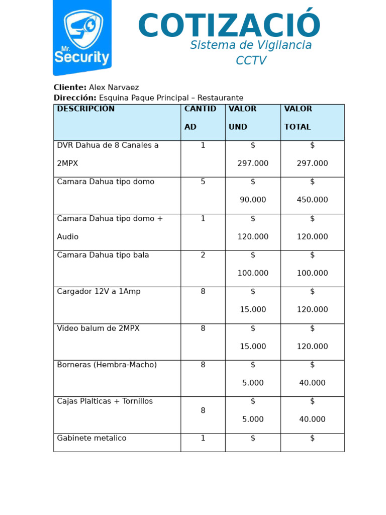 Formato cotizaciones | PDF
