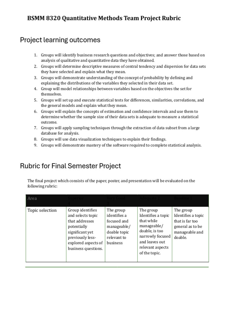 BSMM 8320 Quantitative Methods Team Project Rubric | PDF | Statistics | Quantitative Research
