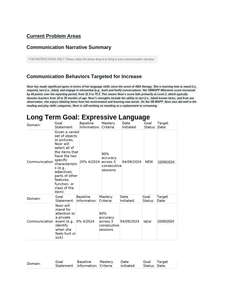 Current Problem Areas | PDF | Communication | Information