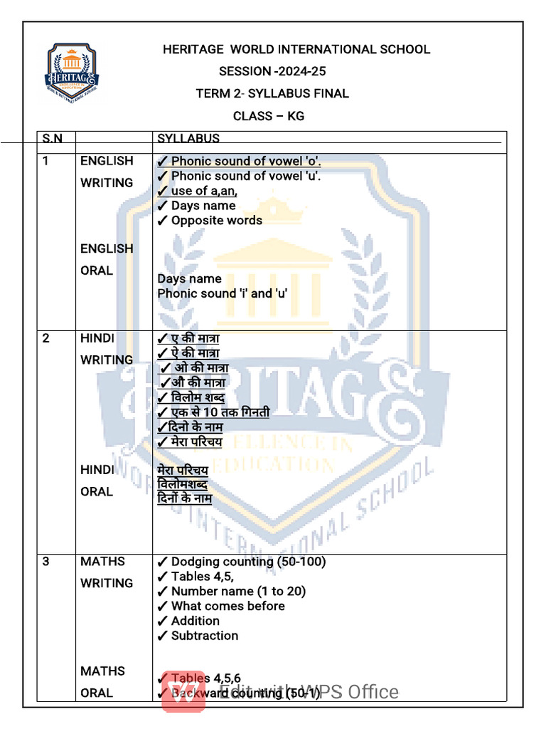 Term 2 Syllabus KG | PDF