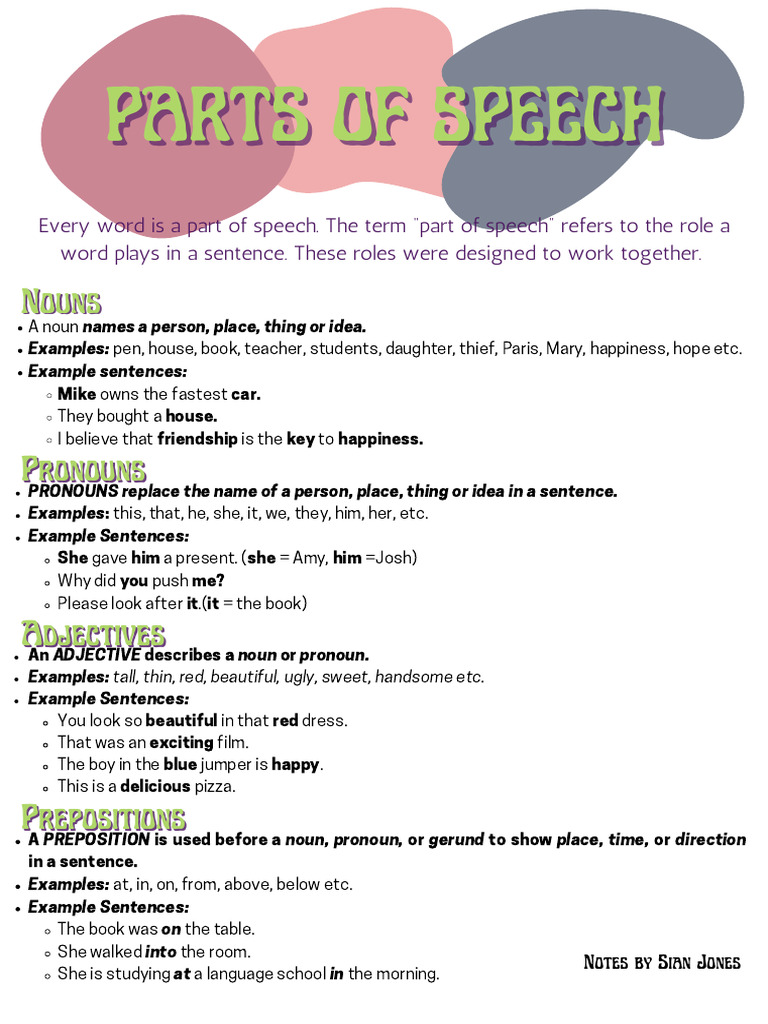 Parts of Speech Note PDF | PDF | Part Of Speech | Language Mechanics