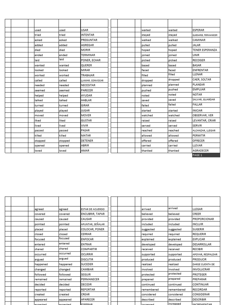 Length Meaning Listofvers | PDF | Semantic Units | Linguistic Morphology