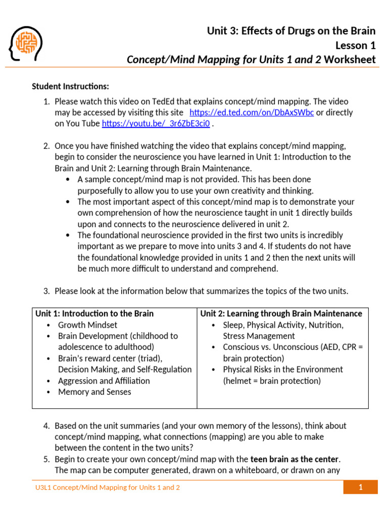 Mind Mapping Neuroscience Concepts | PDF | Mind | Concept