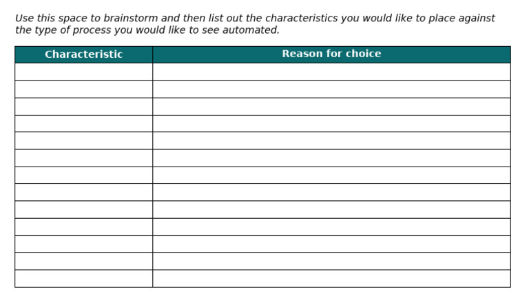 Automating Process Characteristics | PDF