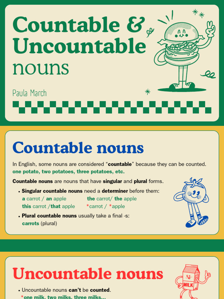 Countable & Uncountable | PDF