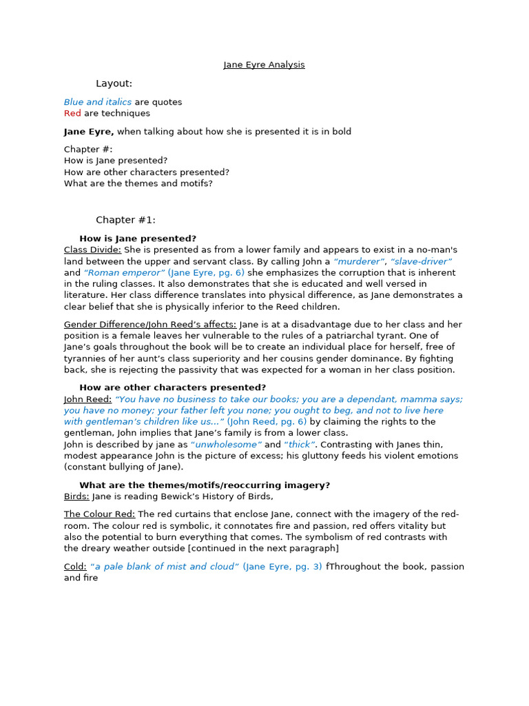 Jane Eyre Analysis | PDF