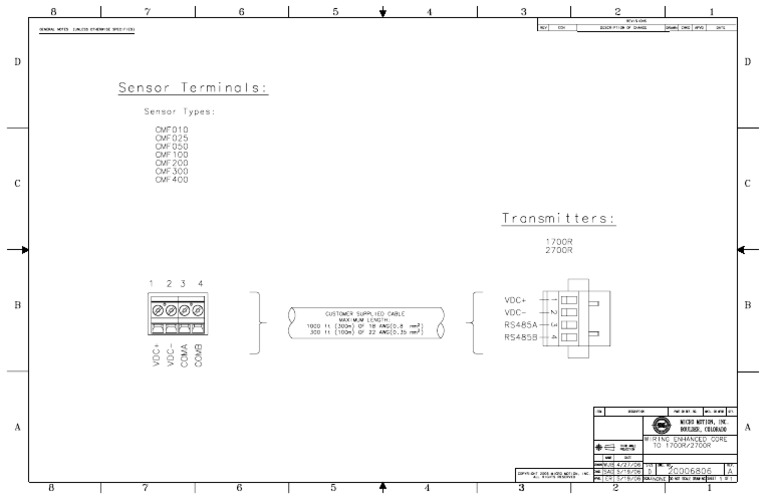 Cableado CMF400 - 2700 | PDF