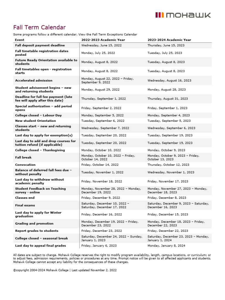 Mohawk College Academic Calendar 2023 | PDF