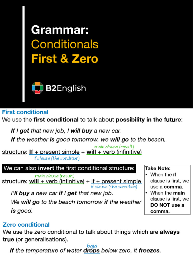 Conditionals - First & Zero (Grammar) PDF | PDF