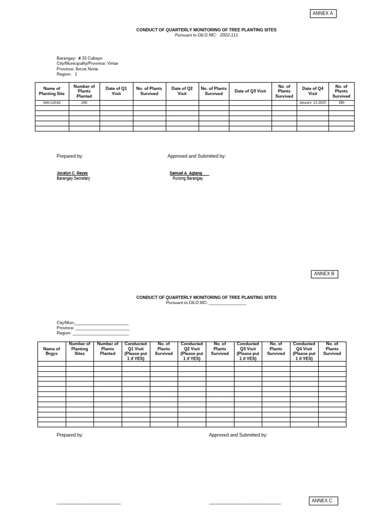Monitoring Tree Planting Pdf