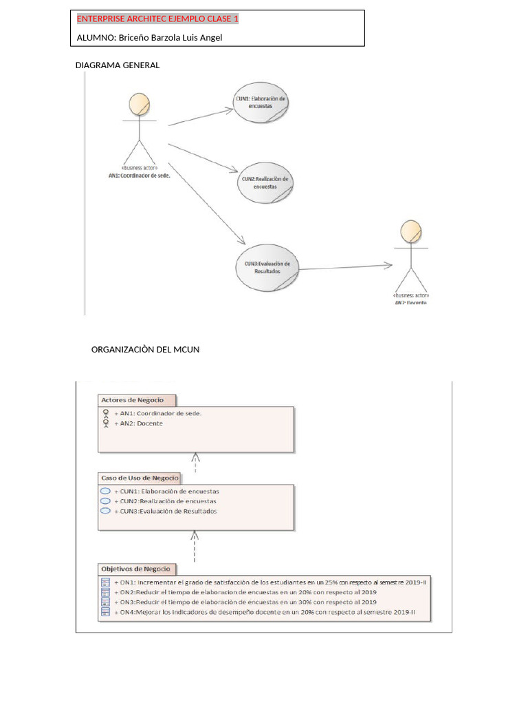 Diagrama General | PDF