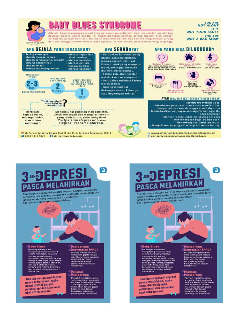 Baby Blues & Depresi Post Partum | PDF