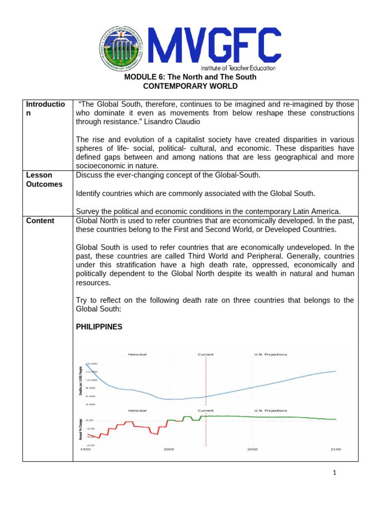 MODULE-6 | PDF | Latin America | Political Science
