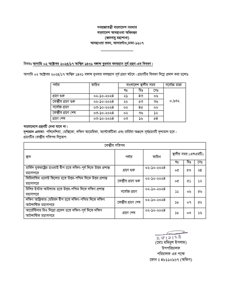 Annular Solar Eclipse Details 2024 | PDF | Astronomy | Technical Factors Of Astrology