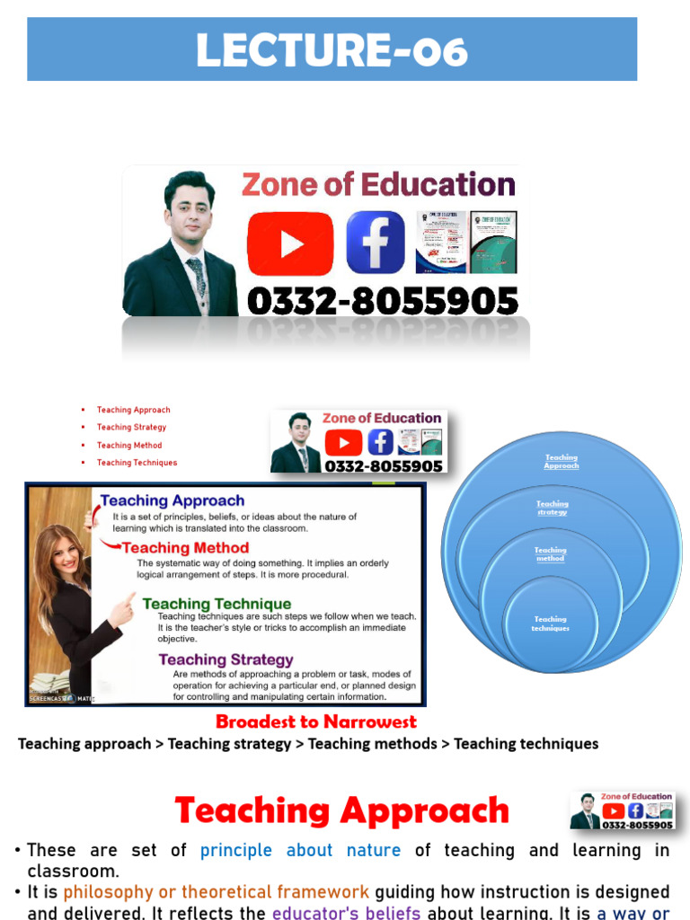 Lec 6 BPSC Gen. Methods of Teaching ZOE 03328055905 | PDF | Learning Styles | Teachers