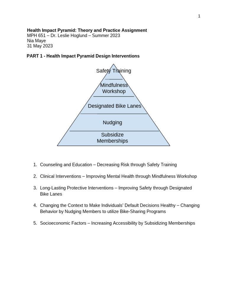651 - Week 2 - Health Impact Pyramid - Maye | PDF | Mindfulness ...