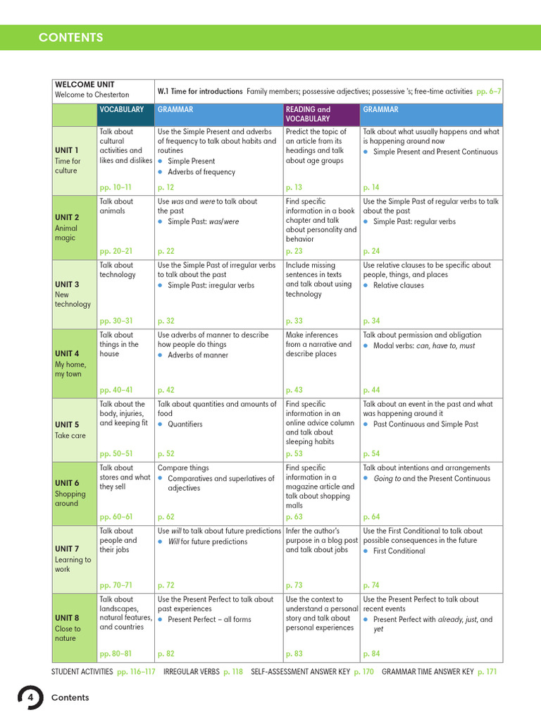 Wider World AmE L2 - Scope & Sequence | PDF | Adverb | Verb