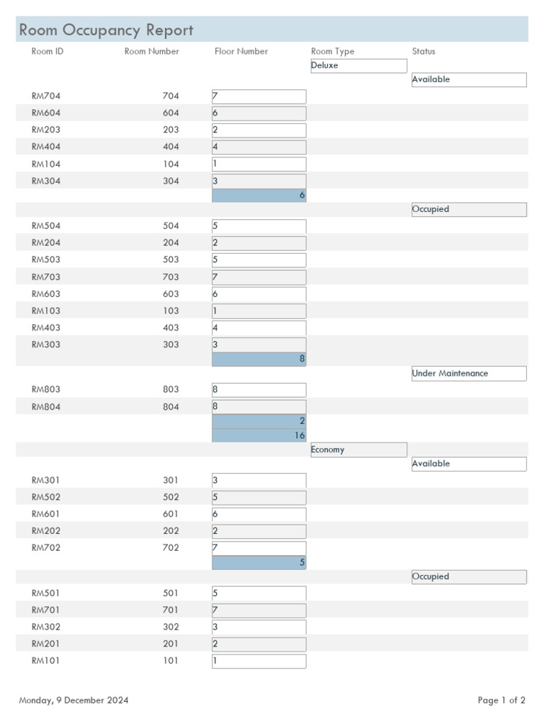 Room Occupancy | PDF