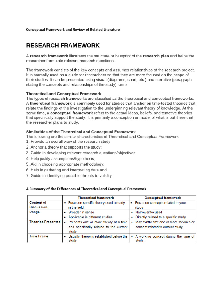PR2 Conceptual Framework | PDF | Dependent And Independent Variables ...