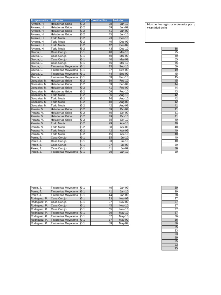 Archivo Exel Centeno | PDF