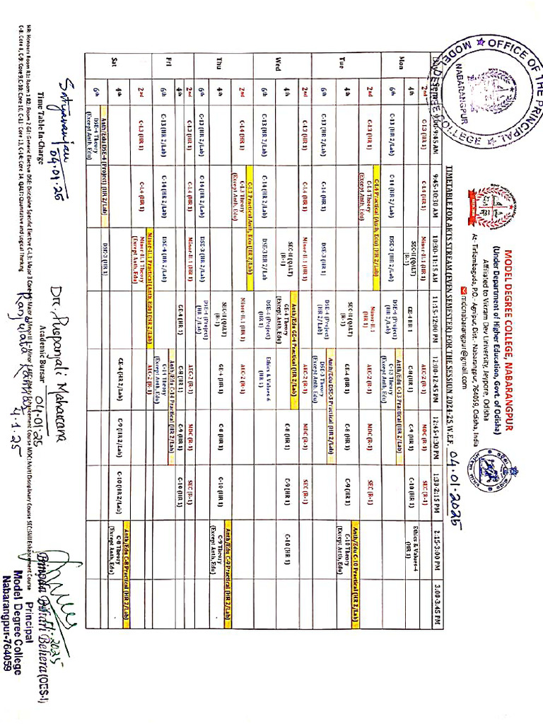 Arts Master Timetable Even Sem (2024-25) | PDF