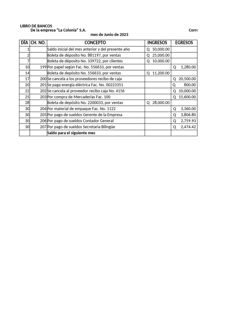 Libro de Bancos | PDF
