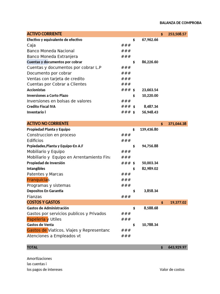 Ejecicio 2 Ajuste y Cierre Contable | PDF | Impuesto sobre la renta ...