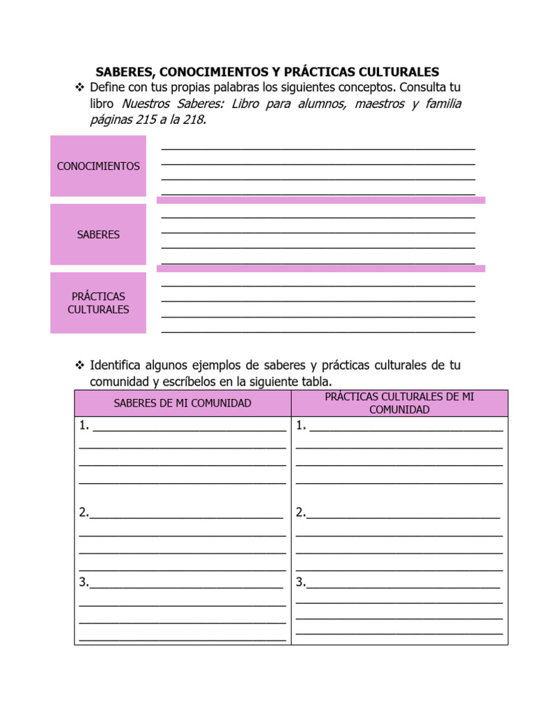 Saberes y Prácticas Culturales Comunitarias | PDF