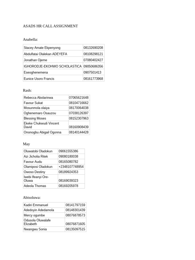 Yusuf HR CALL ASSIGNMENT | PDF