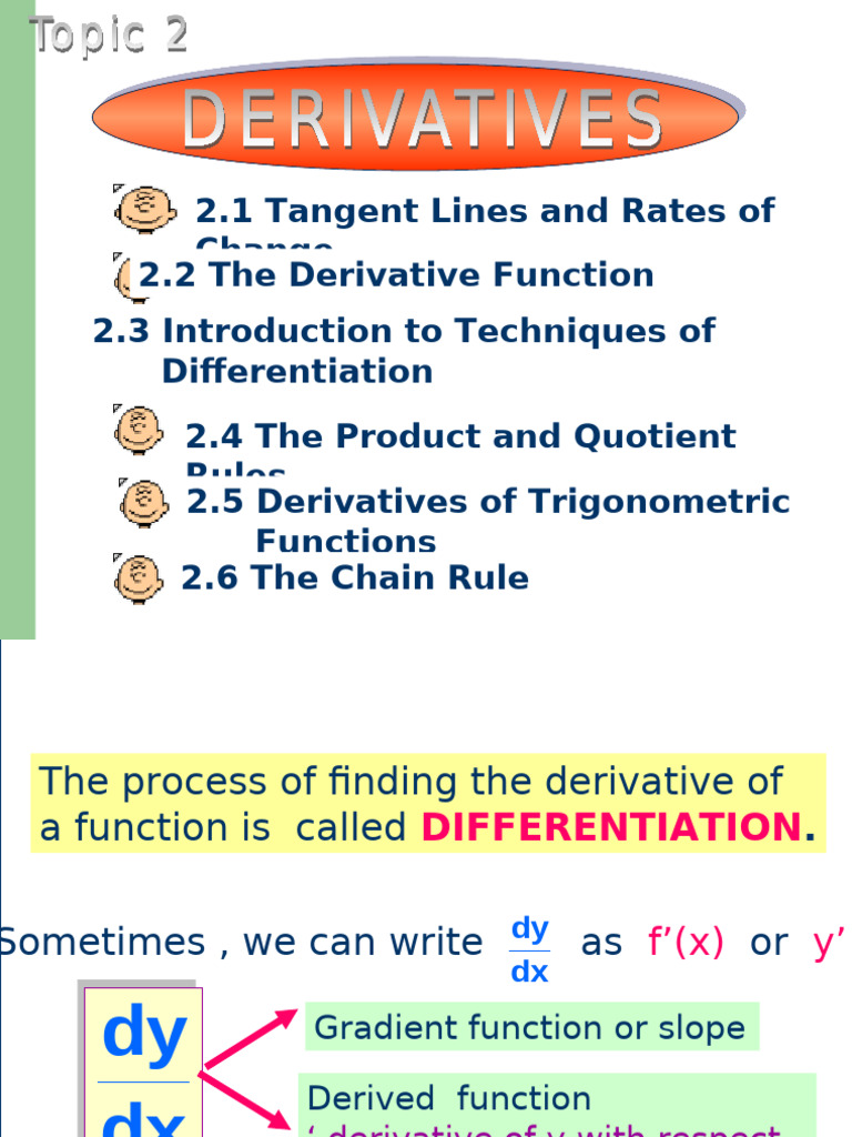 K03052.2 Derivative of A Function | PDF | Derivative | Differential ...