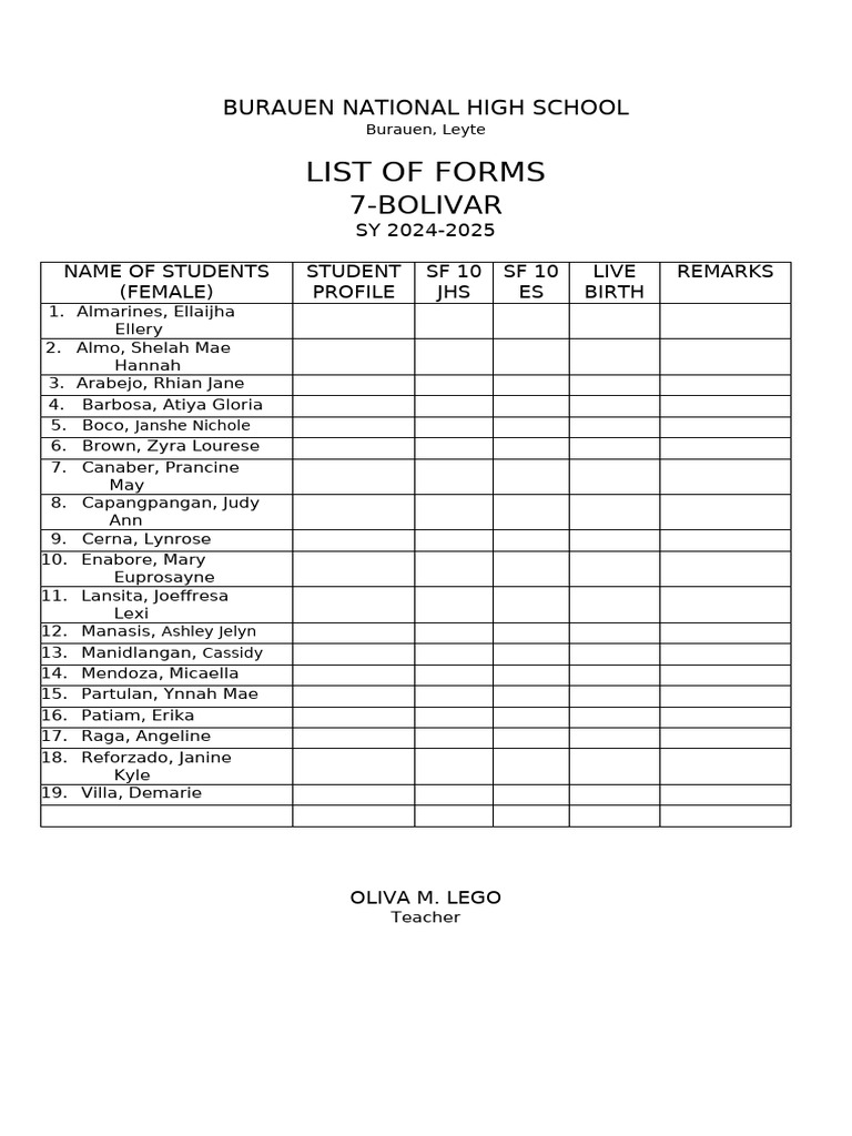 School Forms Checklist | PDF