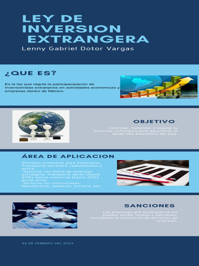 Blue Entrepreneur Personalities Business Infographic.pdf | PDF