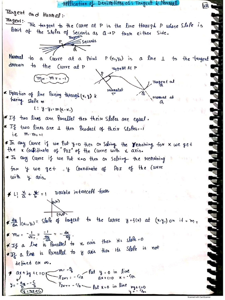 Application of Derivatives Short Notes | PDF