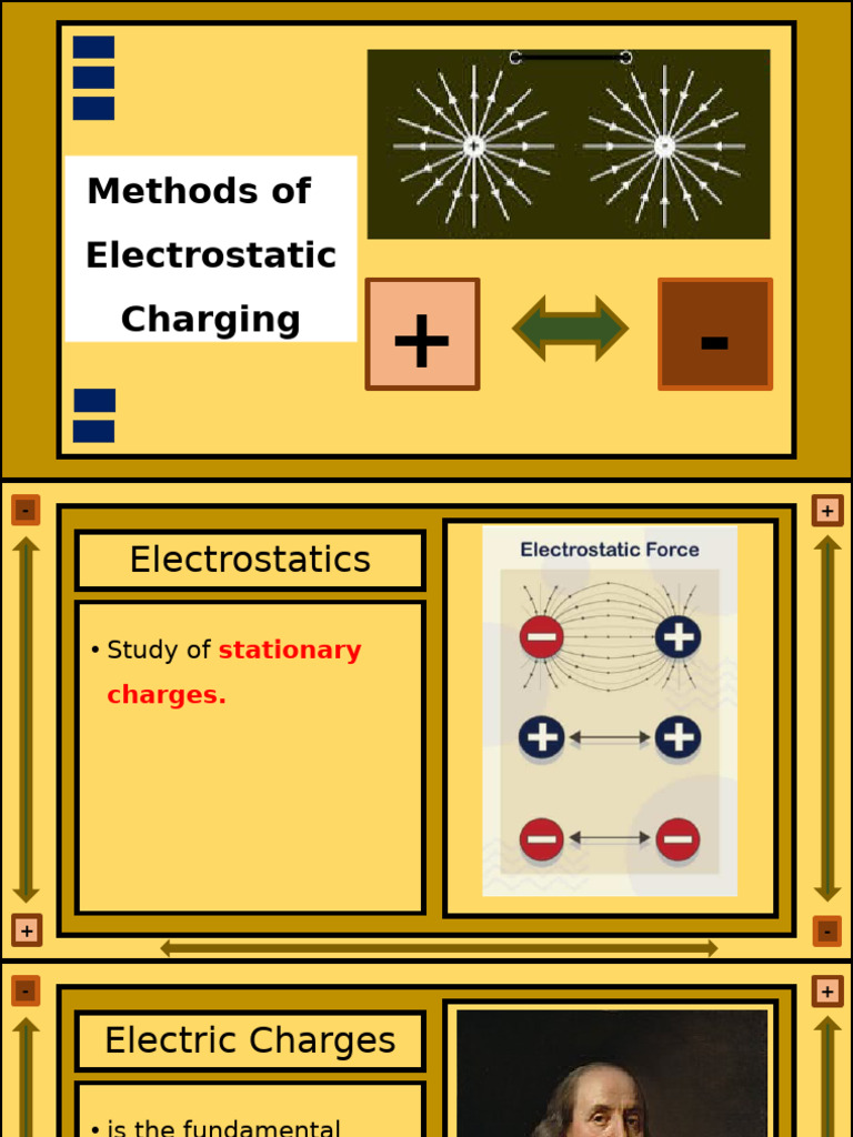 Methods of Electrostatic Charging 1 | PDF | Electric Charge | Electricity