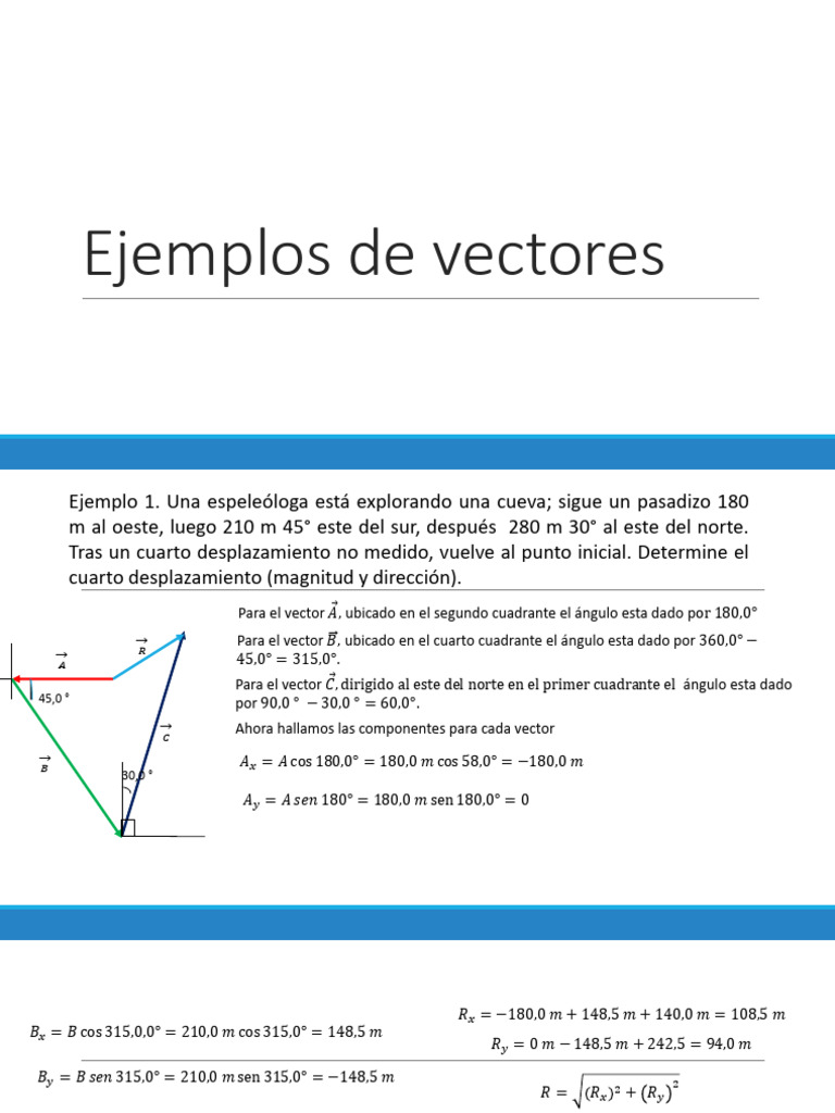 Ejemplos de Vectores | PDF | Física | Geometría algebraica