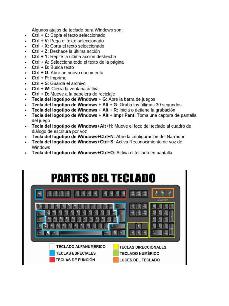 Algunos Atajos de Teclado Para Windows | PDF
