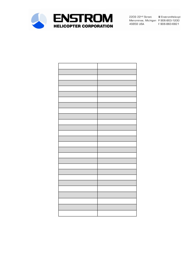 TH 28 480 Series IPC Rev 17 Change Pages | PDF