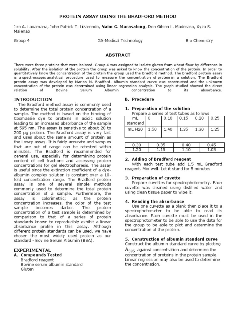 Protein Assay Using The Bradford Method: B. Procedure 1. Preparation of ...