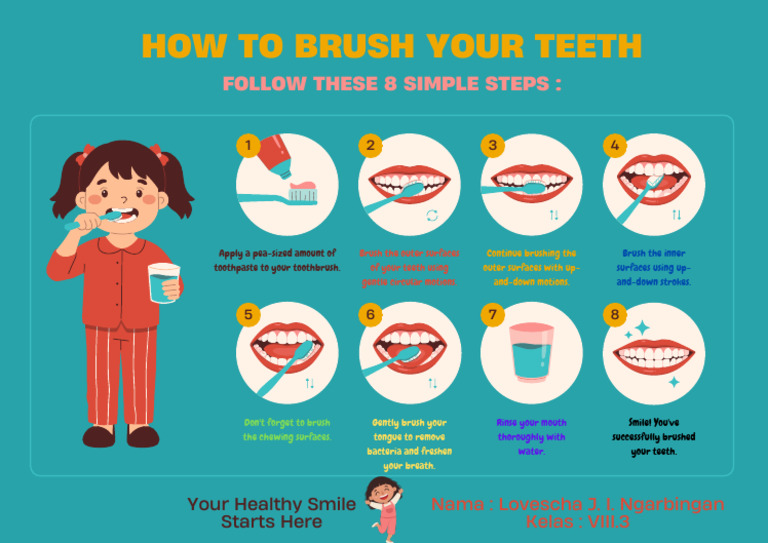 8 Steps to Proper Tooth Brushing | PDF