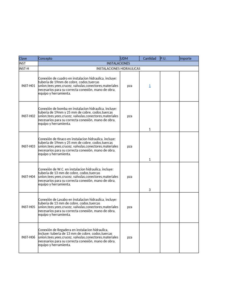 Numeros - Generadores Inst Sanitaria | PDF | Materiales de construcción | Material compuesto