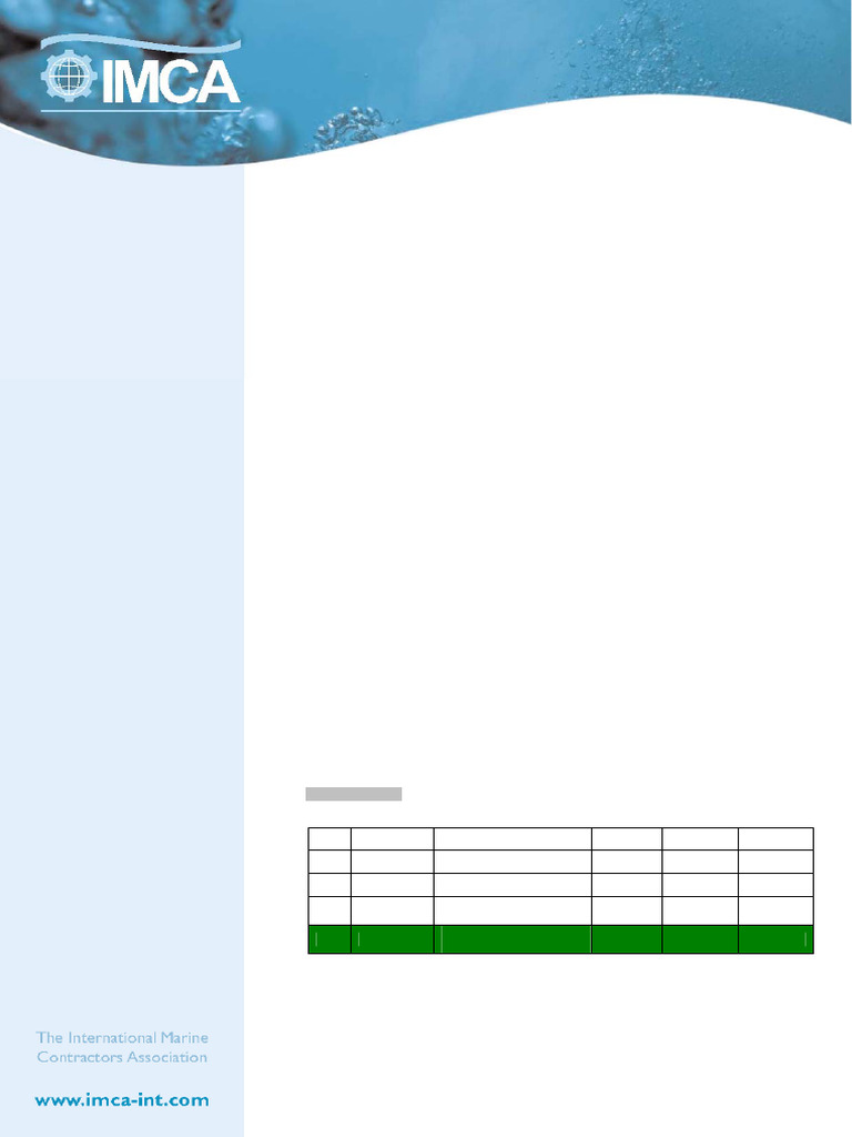 IMCA 149 - CMID (Bahasa) | PDF